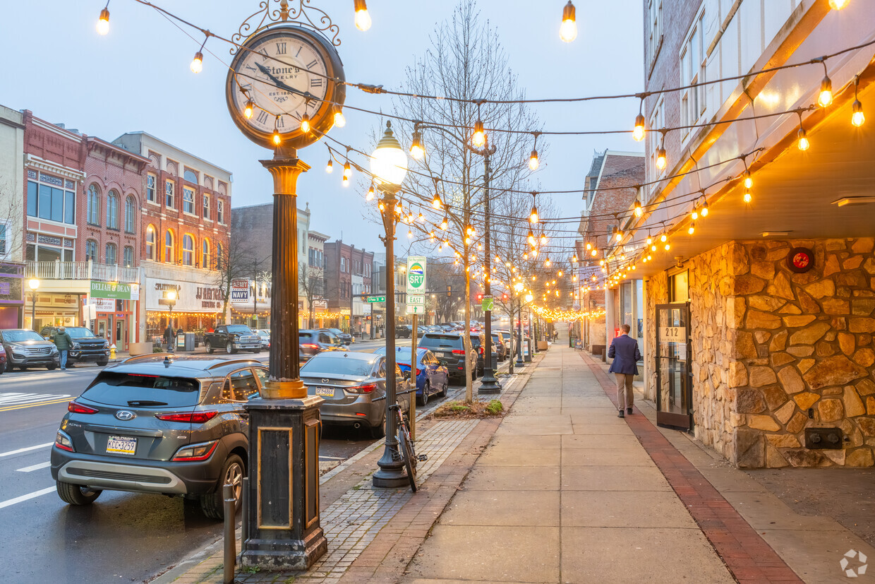 Pottstown: Historical Sites and Modern Attractions - Experience ...